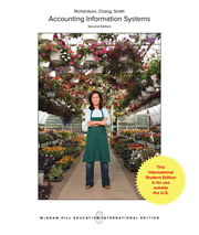 Richardson Data Analytics for Accounting