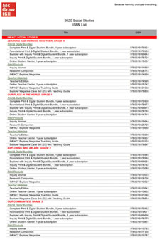 School Channel Resources Page | McGraw Hill Asia